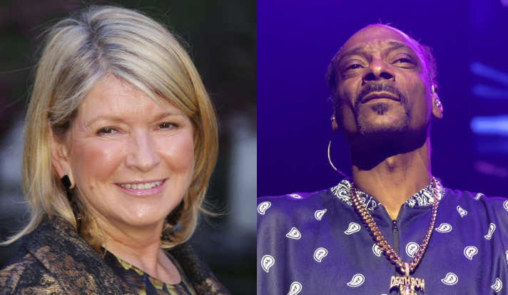 8 Famous Friends With Big Age Differences – Witty City